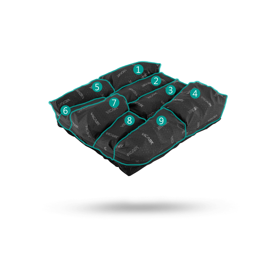 Vicair VECTOR O2 | KARMA Medical Malaysia